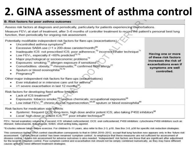 Asthma (update GINA 2014)