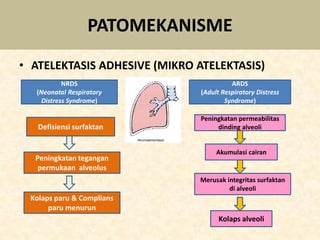 Slide atelektasis paru | PPTX