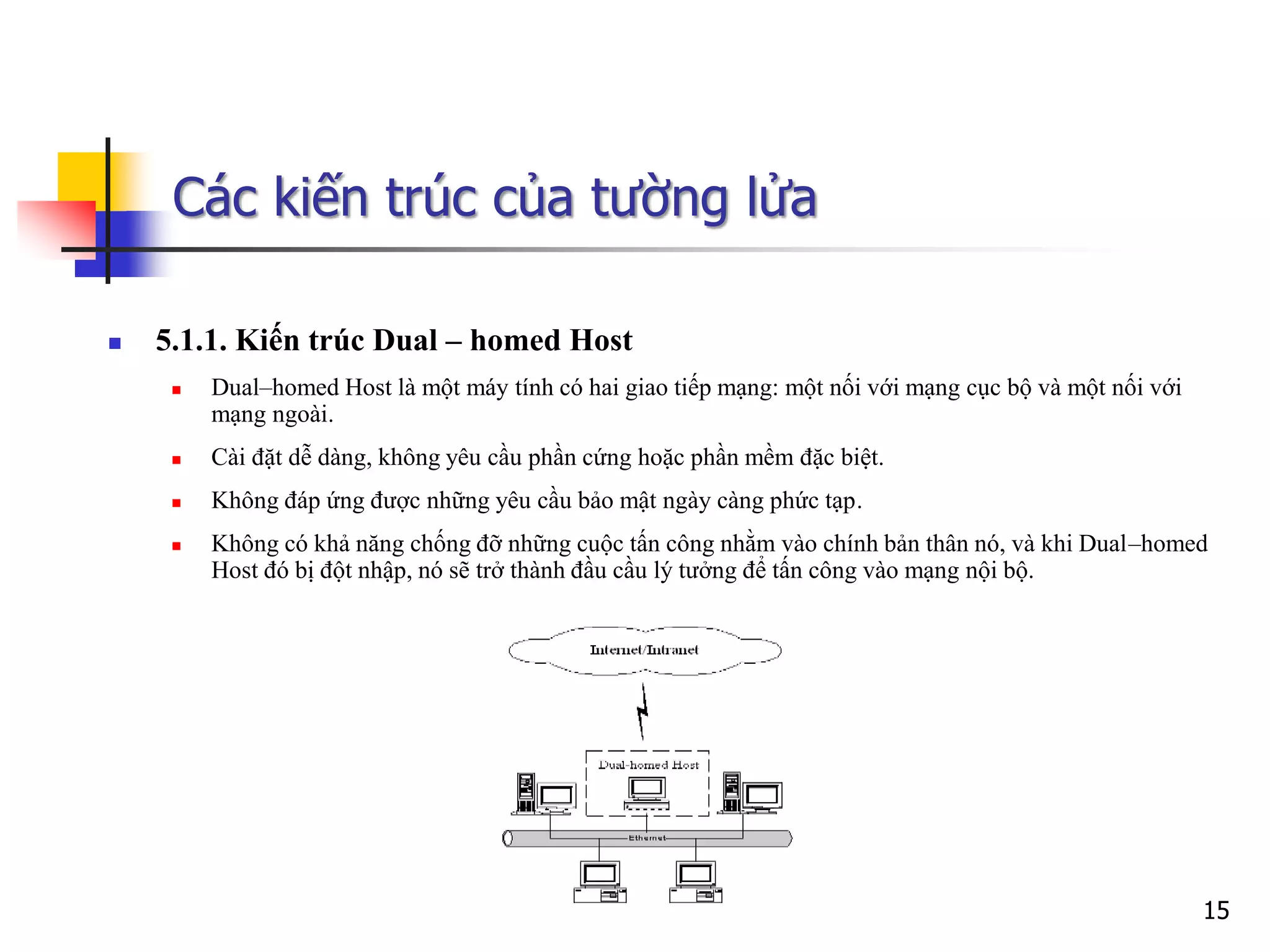 Slide An toàn mạng nâng cao PTIT | PPTX