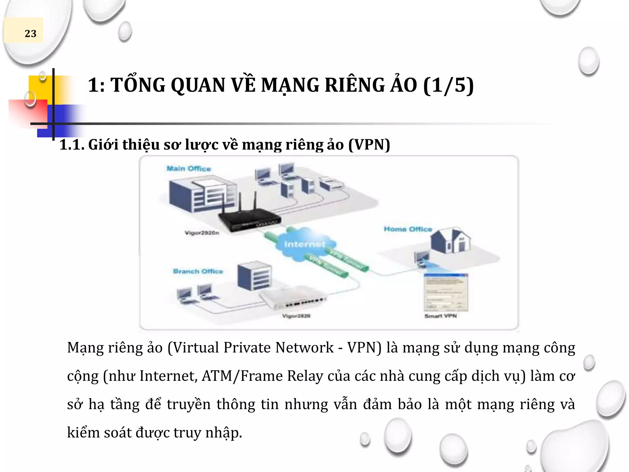 Slide An toàn mạng nâng cao PTIT | PPTX