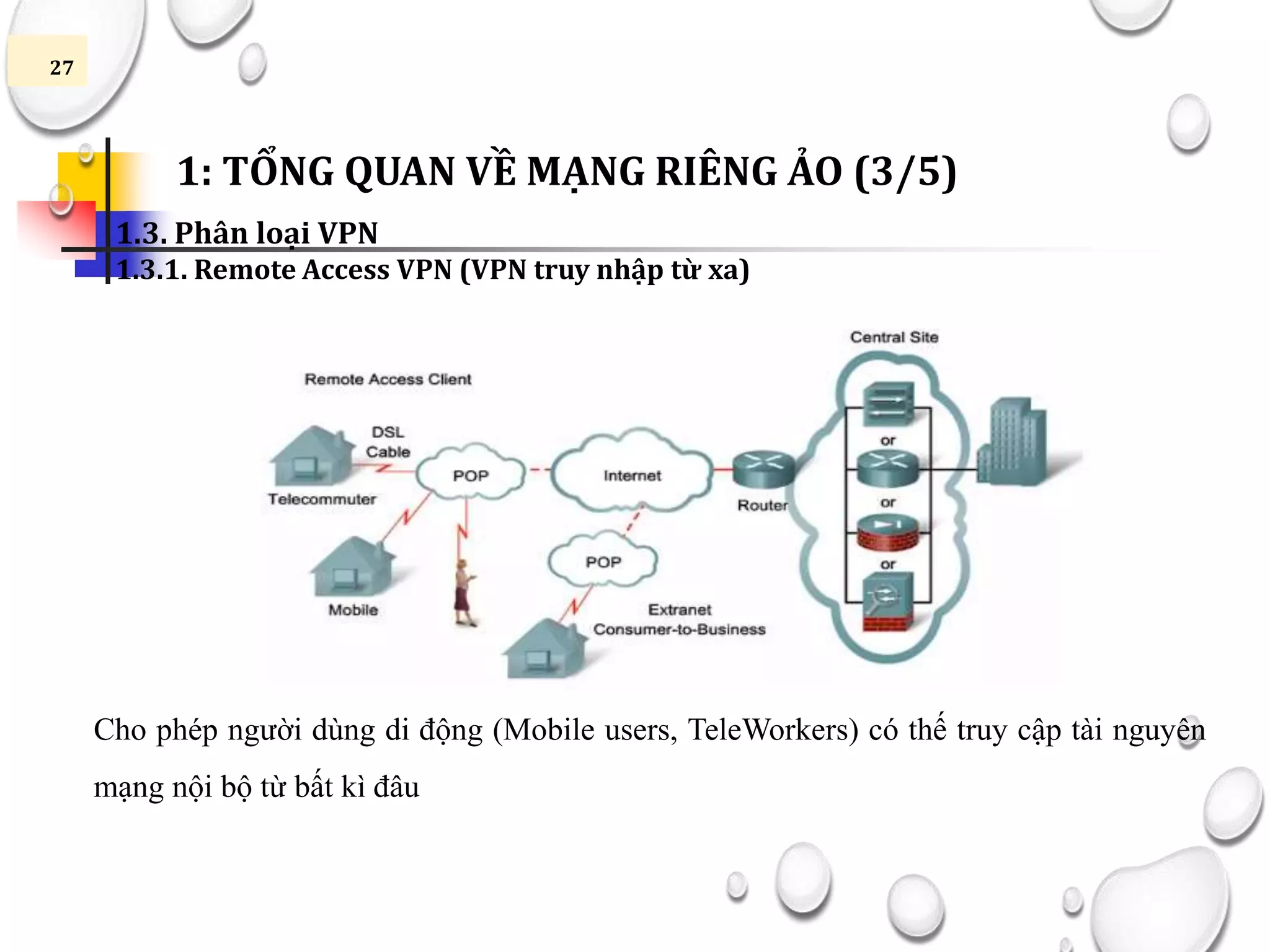 Slide An toàn mạng nâng cao PTIT | PPTX