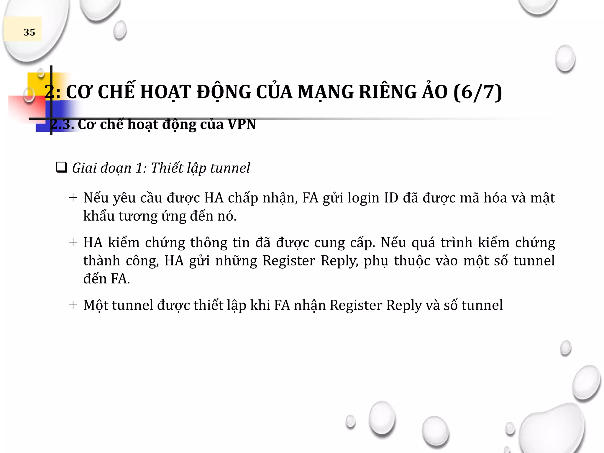 Slide An toàn mạng nâng cao PTIT | PPTX