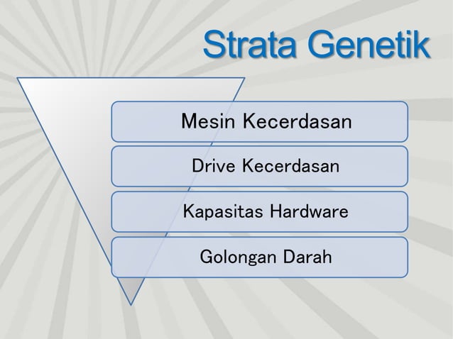 Slide Presentasi STIFIn | PPTX
