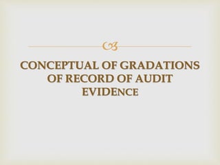 CHAPTER 1 AUDIT DOCUMENTATION | PPT