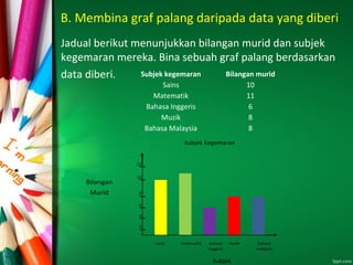 Bab 11 perwakilan data | PPT