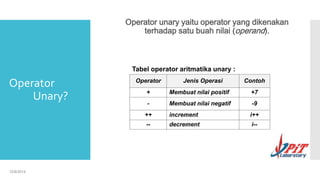 Slide bab 2_perintah masukan dan operator | PPT