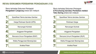 Slide Bahan Tayang Pelatihan Kompetensi PBJP untuk Pejabat Pengadaan.pdf