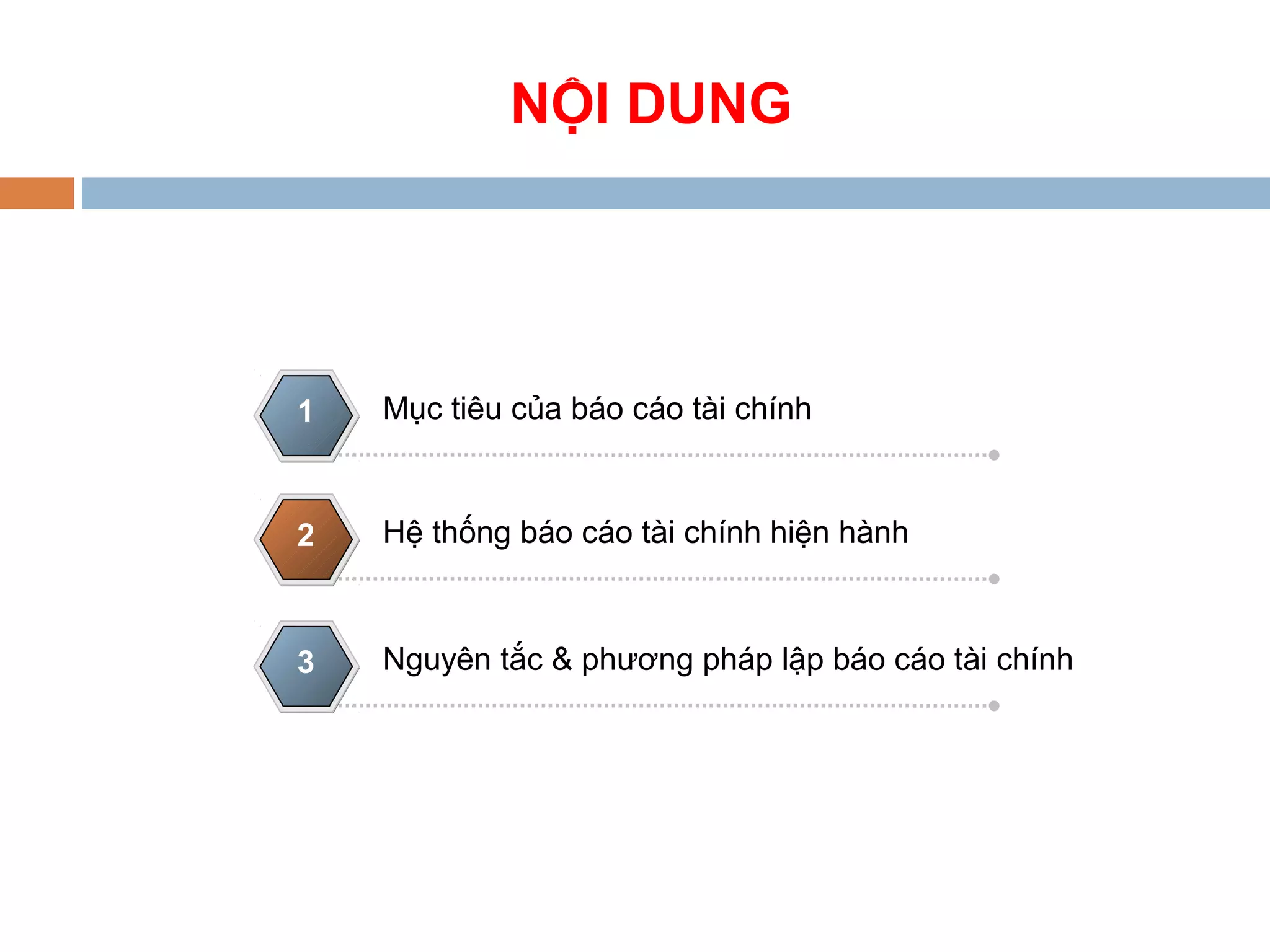 Slide bai giang_phan_tich_bao_cao_tai_chinh | PPT