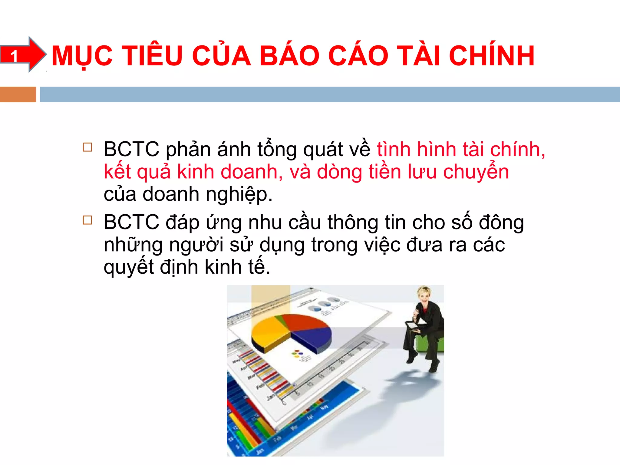 Slide bai giang_phan_tich_bao_cao_tai_chinh | PPT
