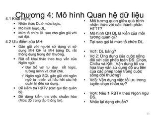 bài giảng phân tích thiết kệ thống thông tin (hutech) | PPT