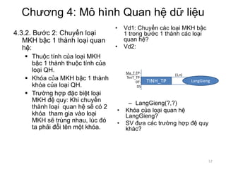 bài giảng phân tích thiết kệ thống thông tin (hutech) | PPT