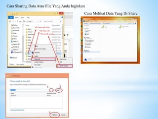 cara Sharing Data | PPTX