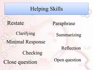 Slide basic helping | PPT