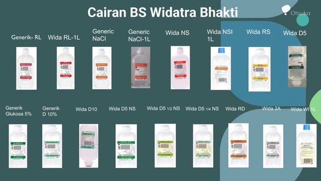 Slide Basic Solution One Otsuka 2022-PP.pdf