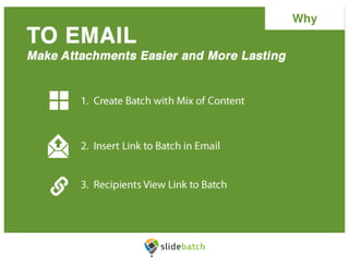 Slide batch overview | PDF