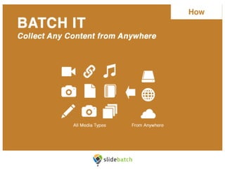 Slide batch overview | PDF