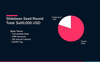 Slidebean 2016 Public Pitch Deck Template - Redesigned using Slidebean AI | PDF | Startups ...