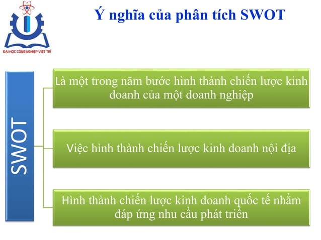 SLIDE BG swot | PPTX