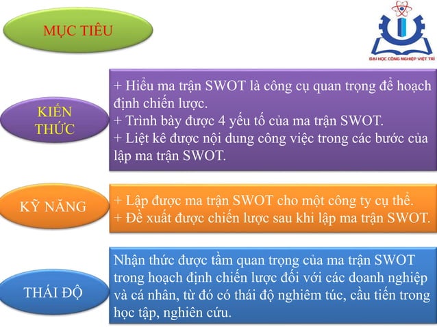 SLIDE BG swot | PPTX