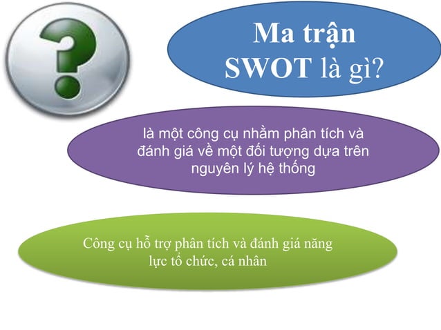 SLIDE BG swot | PPTX