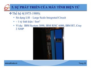 giáo trình và slide môn học kiến trúc máy tính ptit | PDF