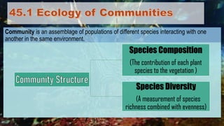 COMMUNITY AND ECOSYSTEM ECOLOGY | PDF