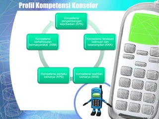 standar kualifikasi dan kompetensi guru BK | PPTX