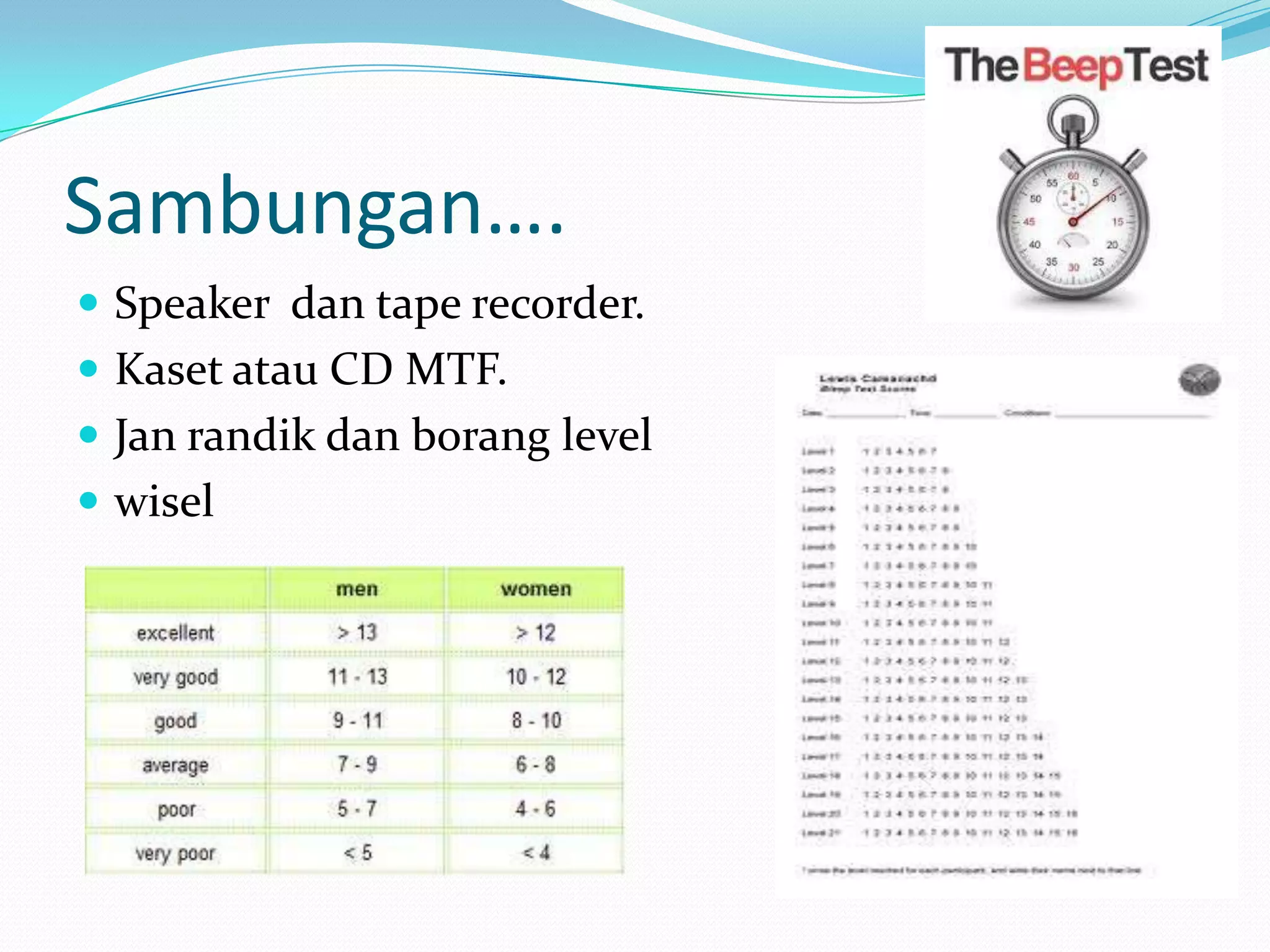 Slide bleep test | PPTX