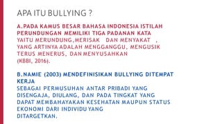 SLIDE BULLYING 10 Menit.pptx menjelaskan apa itu buliying, dan ...