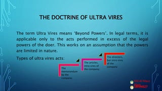 Company Law Brief || Part 1 | PPT