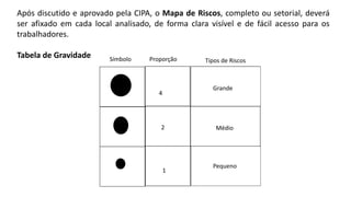 risco mecânico - cor azul | PPTX