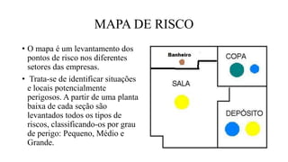 risco mecânico - cor azul | PPTX