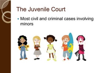 The belgian court system | PPTX