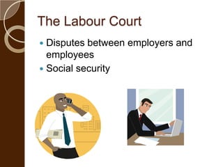 The belgian court system | PPTX