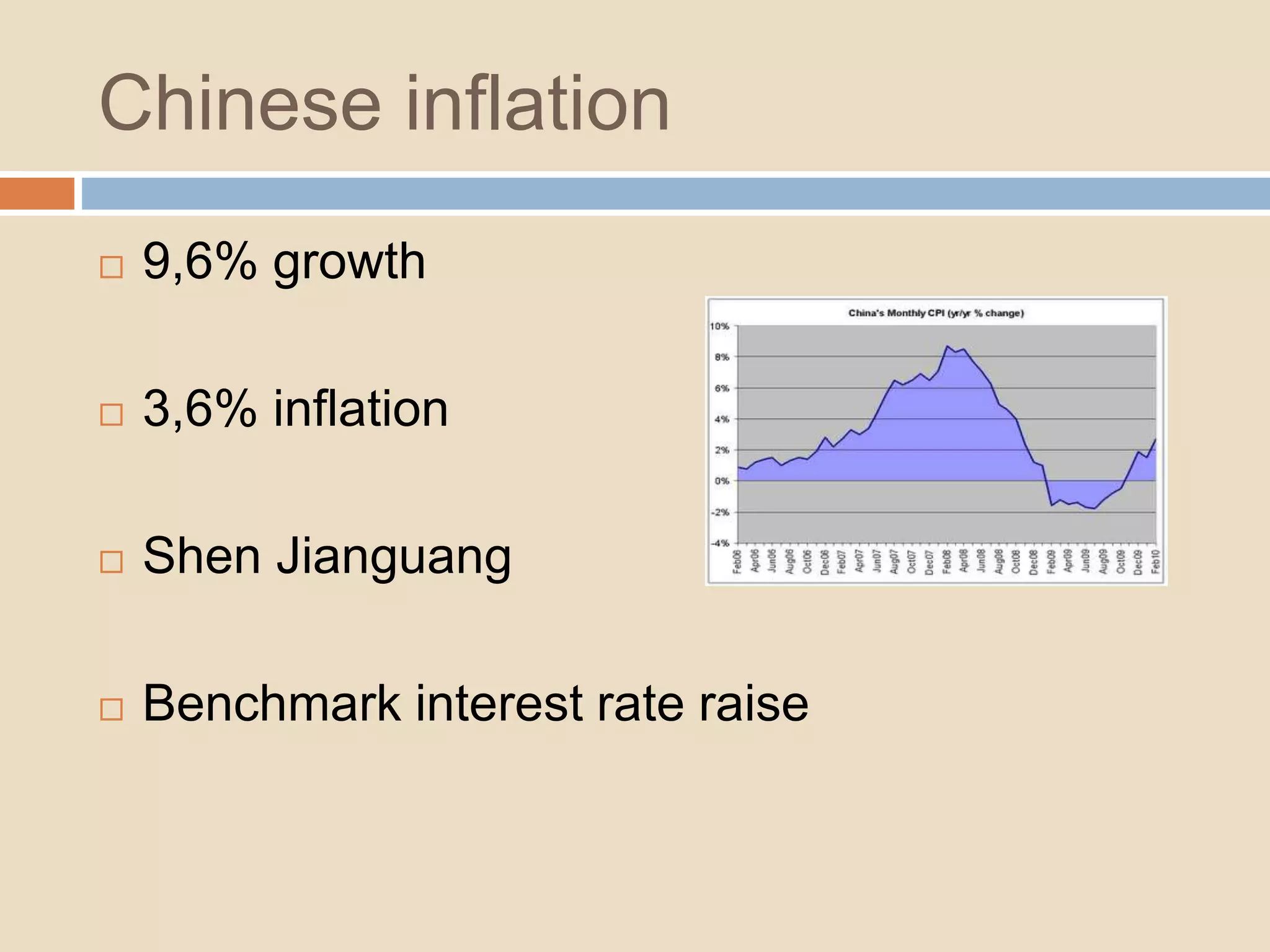 Asian Economy | PPTX