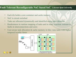 Runtime Reconfigurable Network-on-chips for FPGA-based Devices | PPT