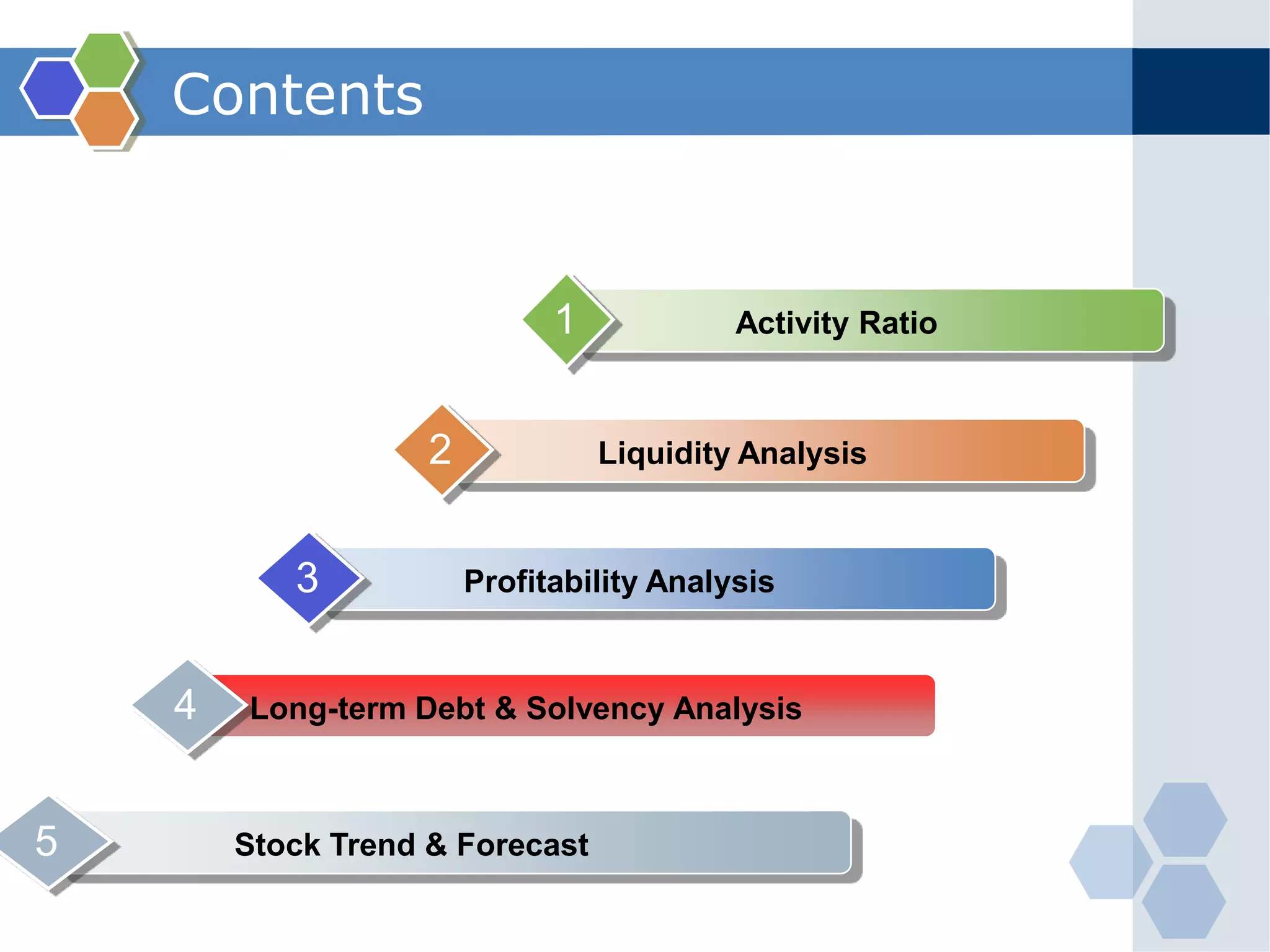 Coca-cola financial analysis statement | PPT