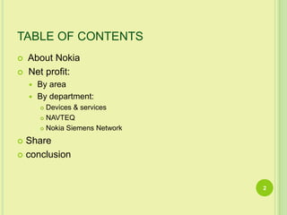 Financial analysis Nokia | PPTX