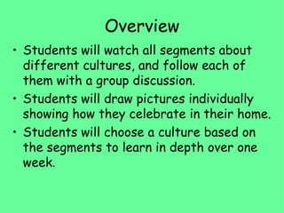 Around The World | PPT