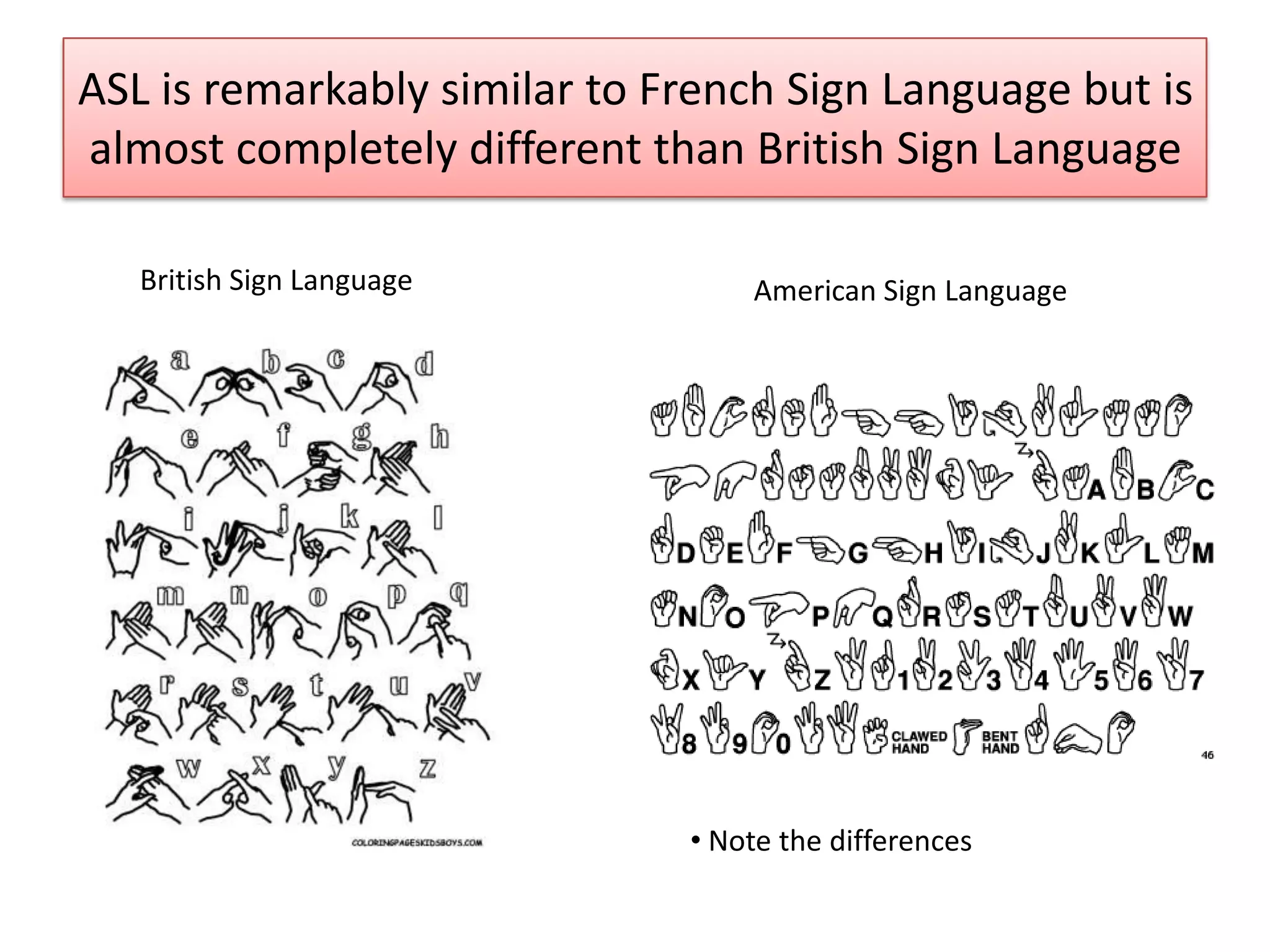 ASL: A brief history | PPTX