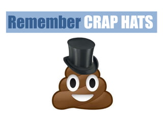 Instruction Design for Slidecasting | PPT