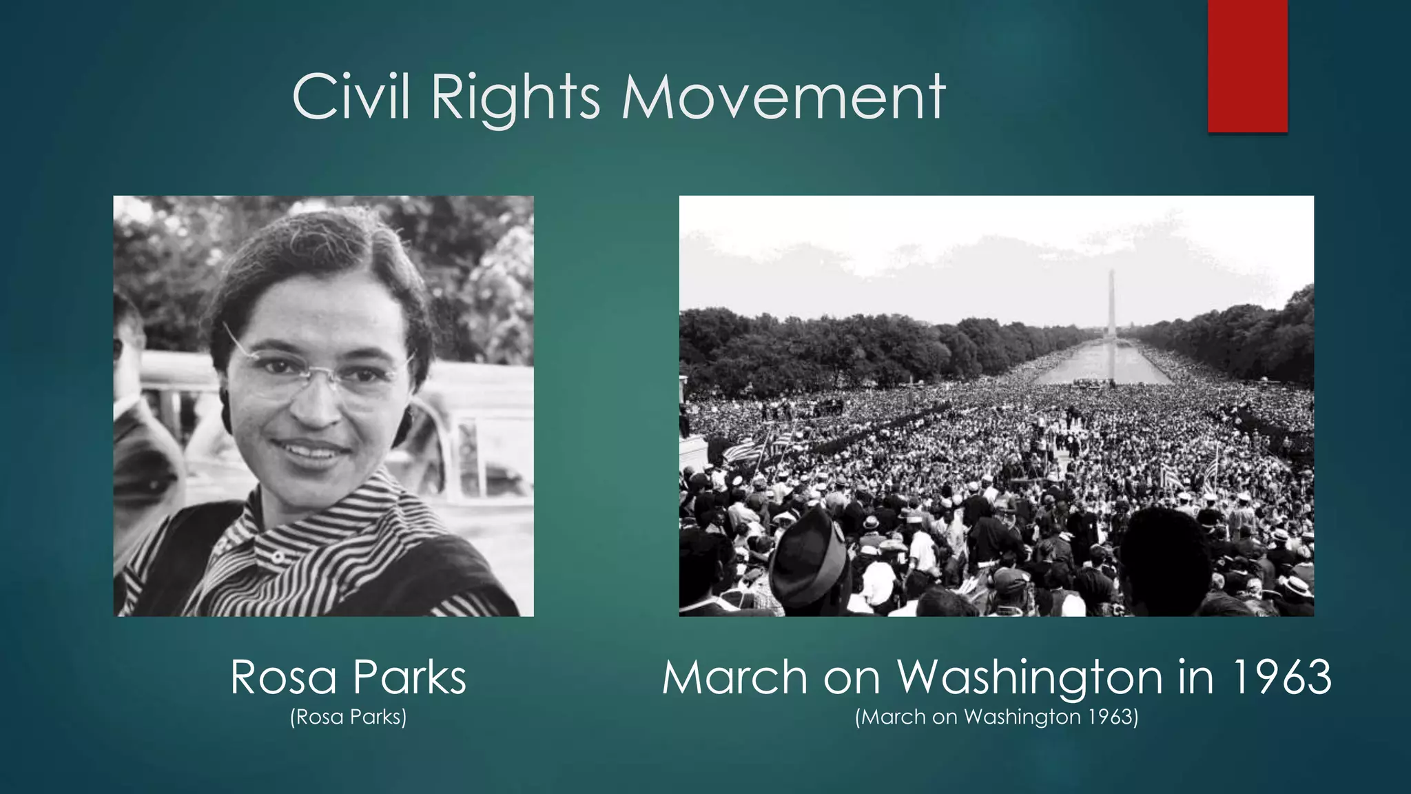 Slidecast power point | PPTX | Technology & Computing