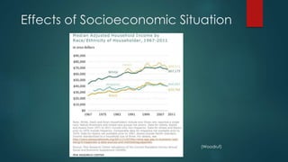 Slidecast power point | PPTX | Technology & Computing