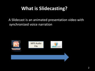 Slidecasting | PPT