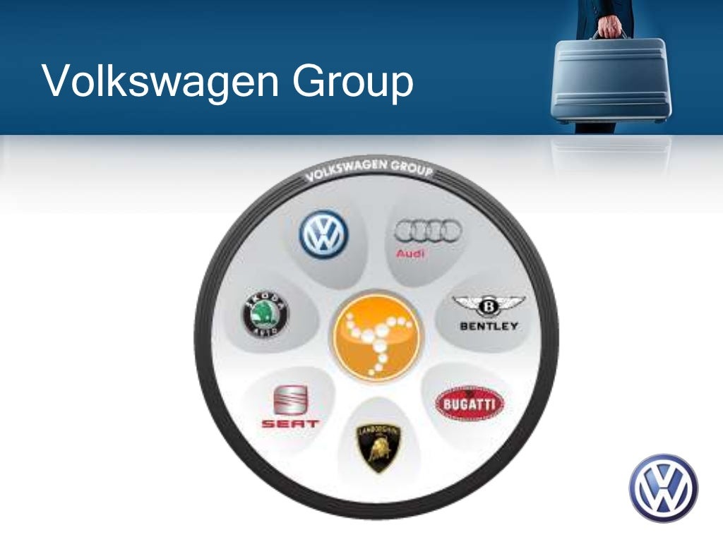 Volkswagen Group