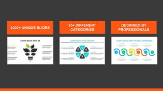 Professional PowerPoint Presentation Templates | PDF