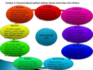 Slide chapter 1 dr.hairi | PPT