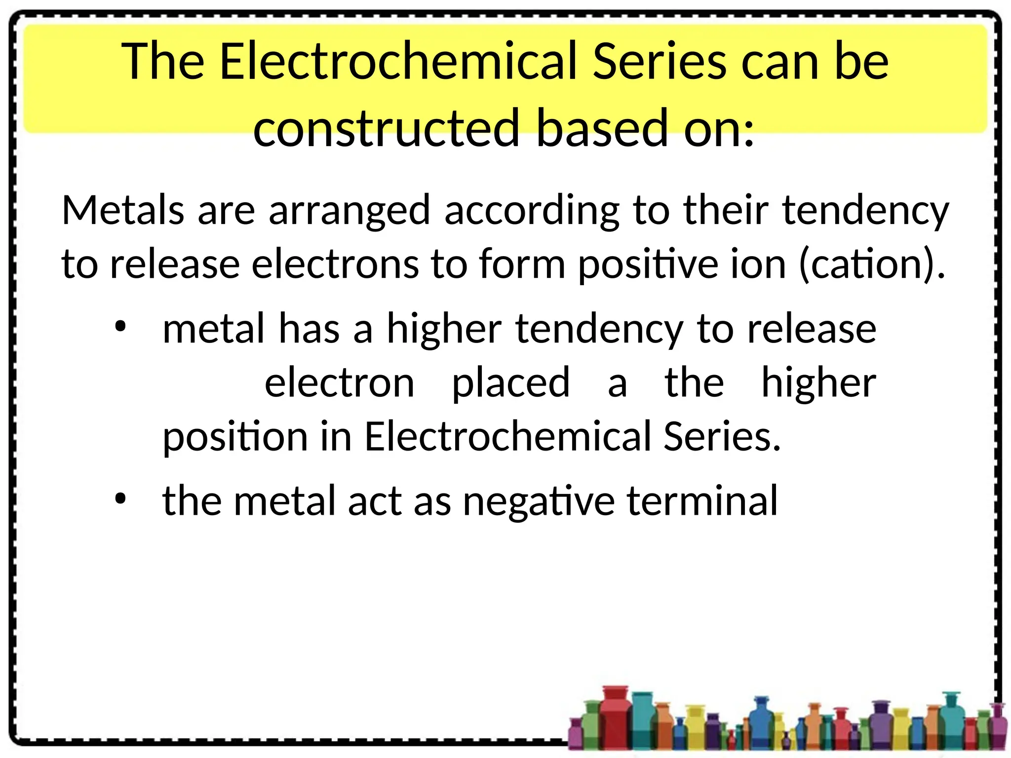 SLIDE1234 chapter6electrochemistry-.pptx