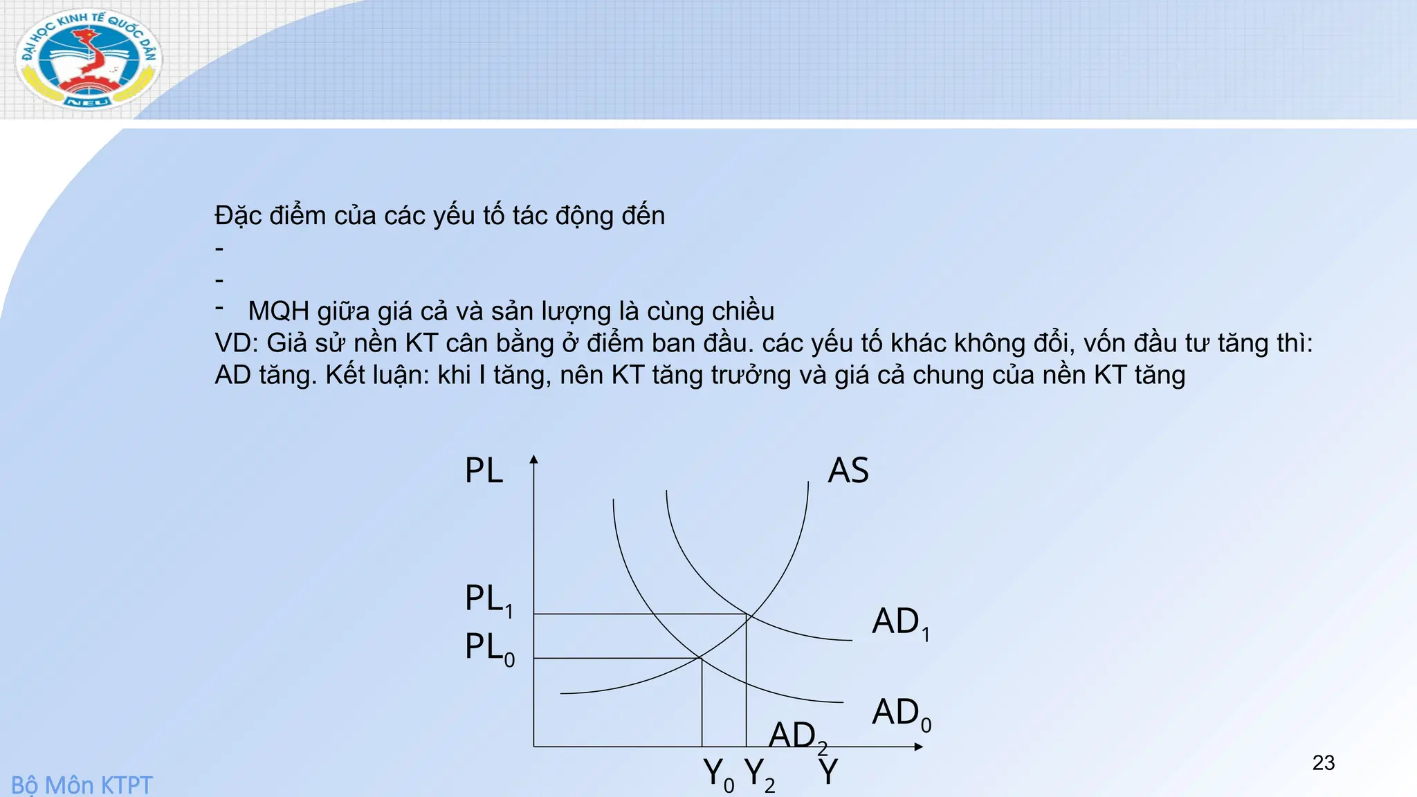 Slide chương 3: tăng trưởng kinh tế.pptx