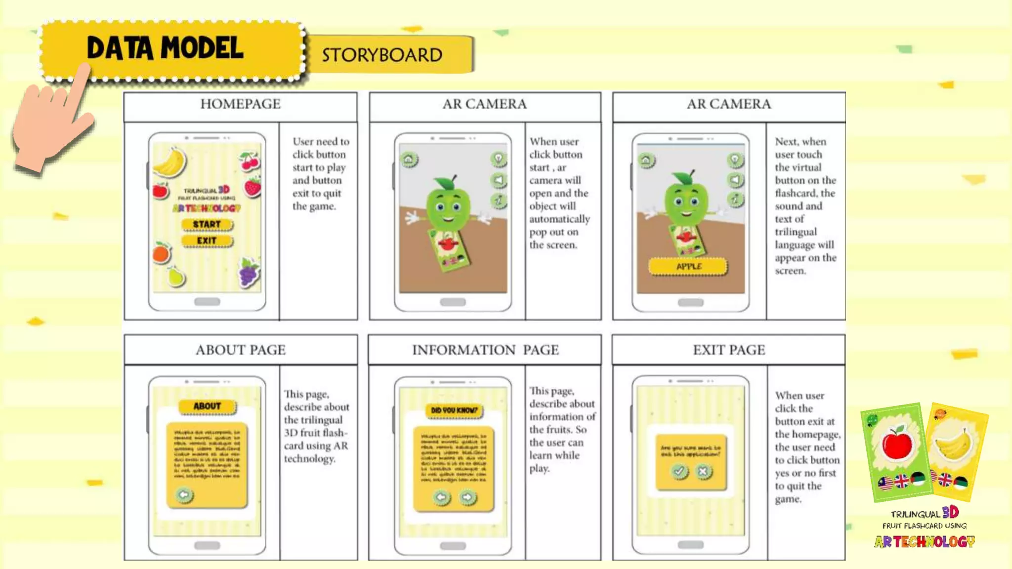 3D fruit flashcard using AR technology | PPTX